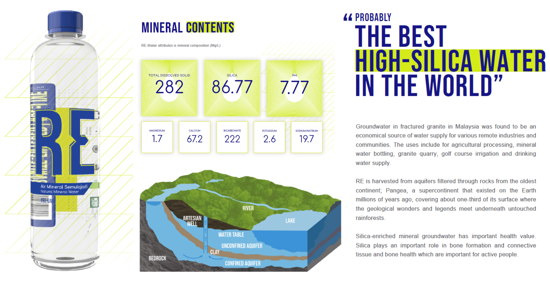 MIIZU | Your one-stop solution for Mineral Water delivery